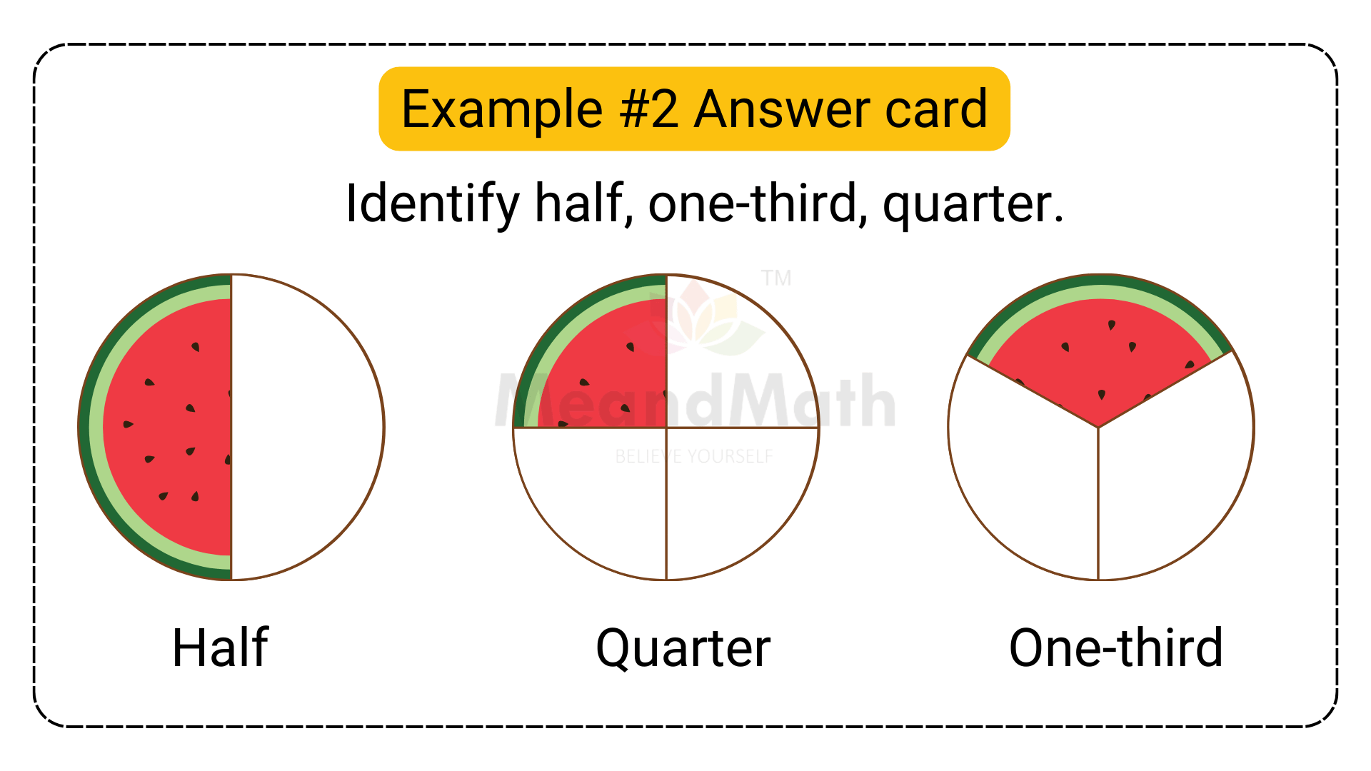 Halves, Thirds & Quarters – resources.meandmath.com